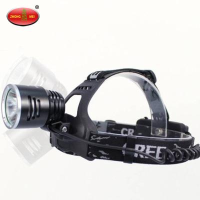 China 2018  head lamps for sale