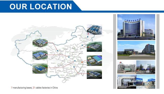 Innovative Cu/PVC/PVC Cables for Efficient Power Transmission