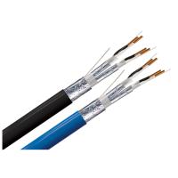Quality Copper Electric Wire Control Cable Measuring and Signal Cables with Factory for sale