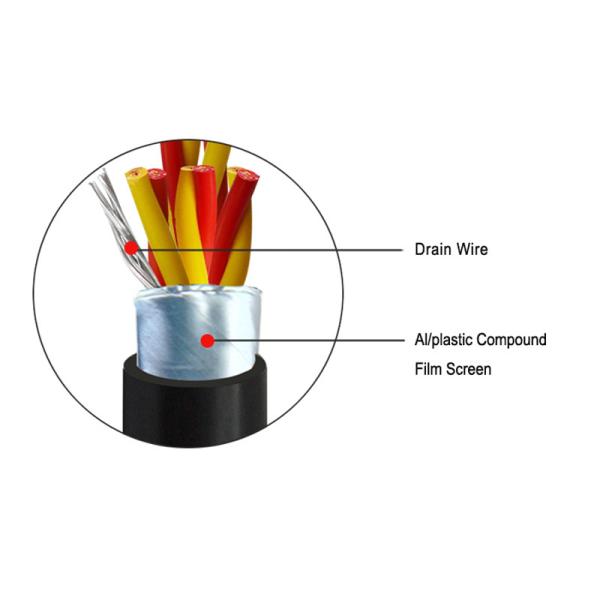 Quality Copper Electric Wire Control Cable Measuring and Signal Cables with Factory for sale