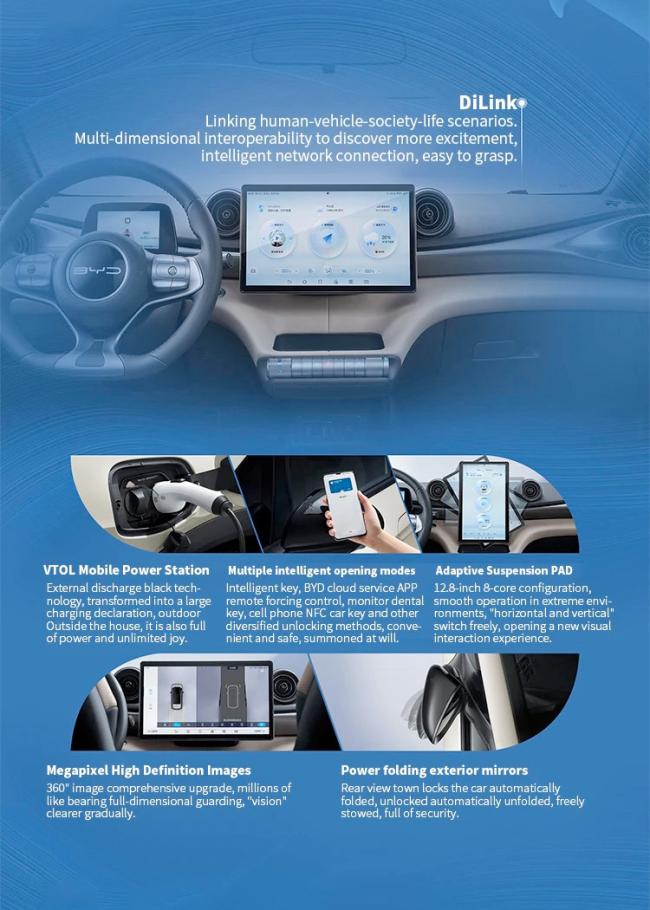 Byd Dolphin 2024 Electric Car 5 Door 5 Seater New EV Car Long Range 420km New Energy Vehicles in Stock Cheap Price Car