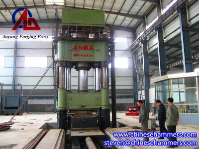 China 1250Ton Hydraulic Open Die Forging Press for sale