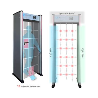 China SUNLEADER XLD-E3 Factory Price High Sensitivity Accurate Full Body Scanner gold Walk through Walkthrough Metal Detector for sale