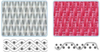 China Polyester spiral dryer fabrics for sale