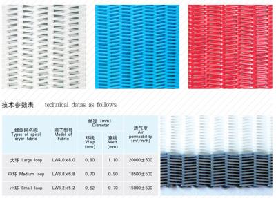 China Polyester spiral fabric mesh for sale