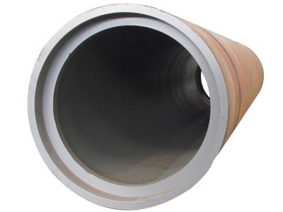 China Various of Roller used for paper making machine for sale