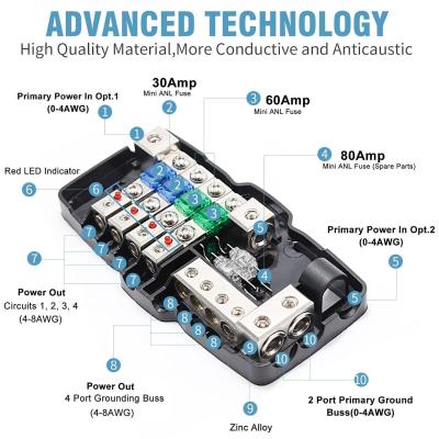 Cina 0 awg 12V Multifunzionale Mini ANL Fuse Box Distribuzione Blocco Per Veicoli in vendita