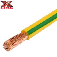China Industrial Stranded Conductor Type 2.5 Core Electric Wire Cable for Industrial Needs for sale