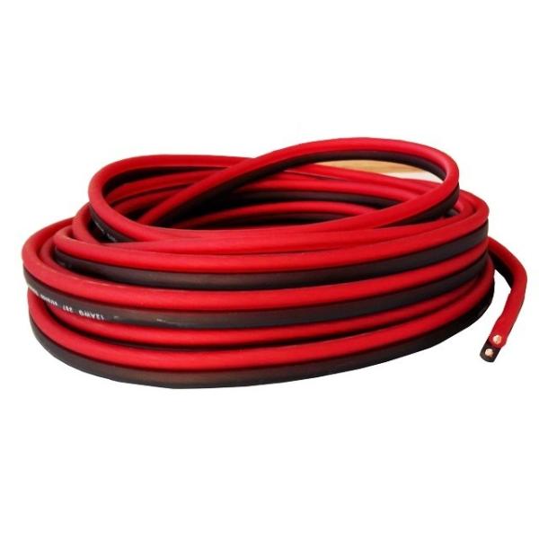 Quality Flexible Transparent Jacket OFC Speaker Cable for Audio Connection and Performance for sale