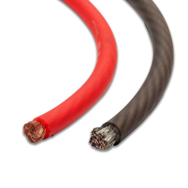 Quality 0 2 4 8 AWG gauge Car Audio Power Cable With PVC Insulation for sale