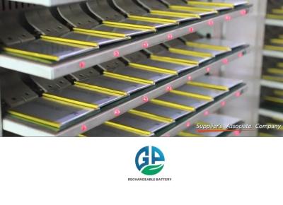 China 3.7v 900mah 1000mAh  Li Polymer Battery 103232 With PCB For Electronic Products Li Ion Battery Pack for sale