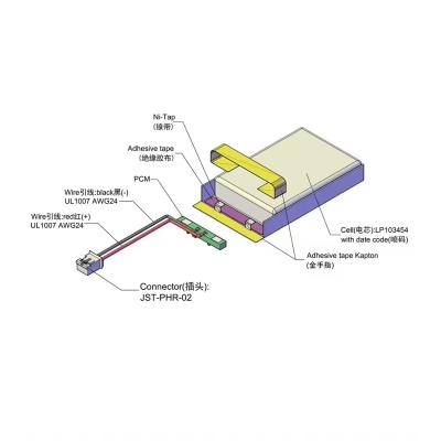 Cina KC CB IEC62133 Batteria ricaricabile LiPo 752065 940mAH Batteria Lipo con cella polimerica al litio 3.7v 10ah Batteria di tracciamento in vendita