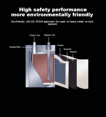 中国 高放電率 バッテリー 30C 704050 3.7v 1600mah パワー リモコン 高品質 リチウムイオンポリマー デジタル バッテリー 販売のため