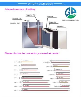 Cina 700mah 10c Alta velocità di scarica 802045 Batteria al litio polimerico 3.7V 700mAh in vendita