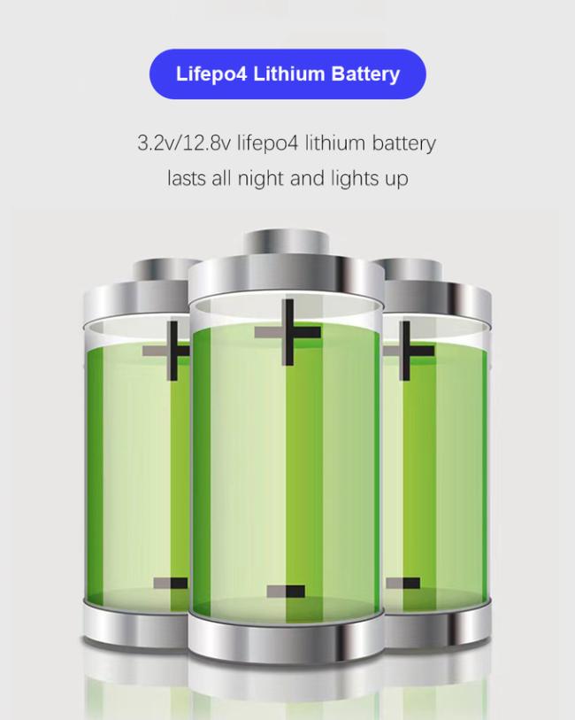 100w 120w 150w Aluminumall In One Led Solar Street Light Self Cleaning