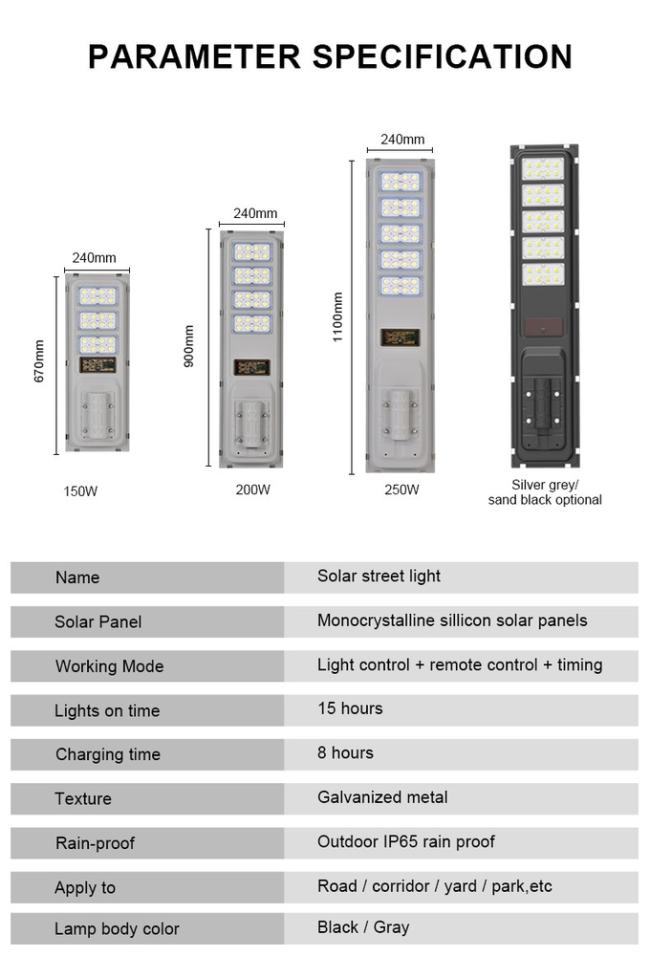 100W 200W 250W LED Solar Street Light Outdoor IP65 Galvanized Sheet with Motion Sensor