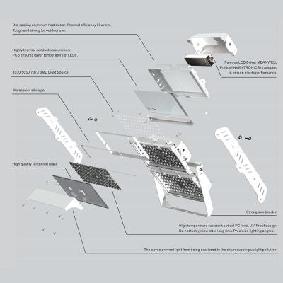 China Waterproof Ip66 Smart High Mast Module LED Floodlights LED Flood Light for sale