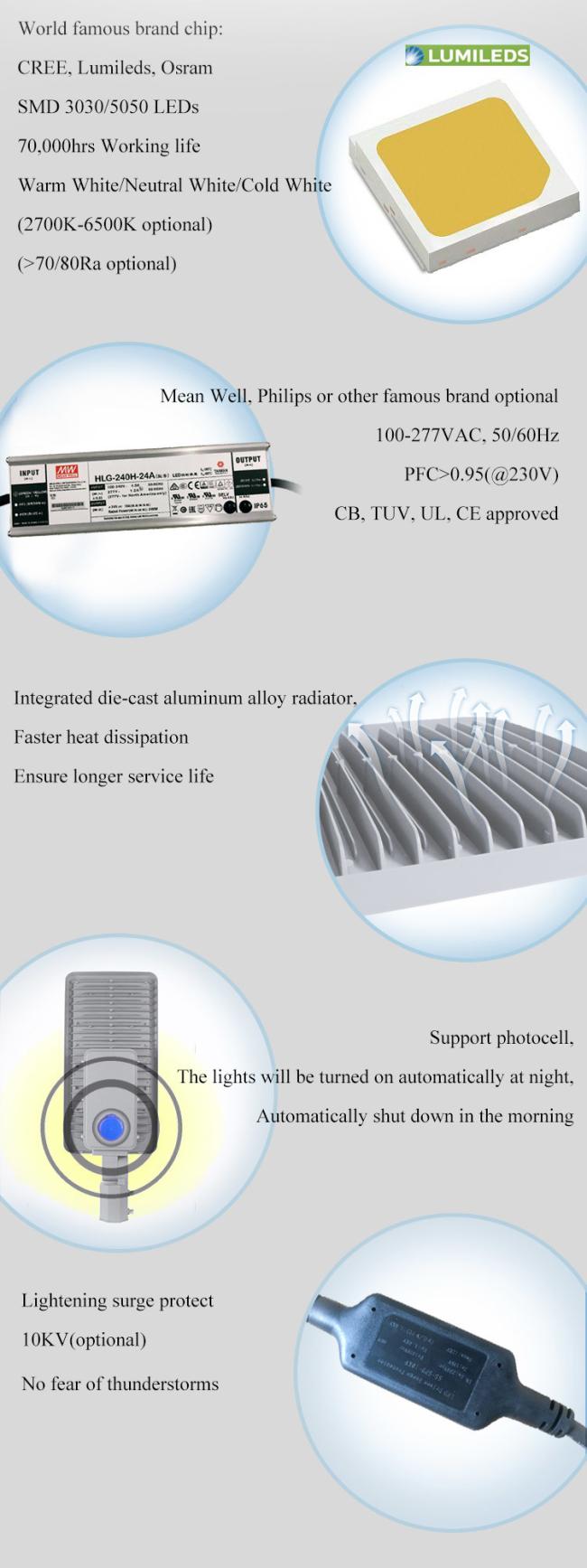 Street Lighting LED Luminaire Street Light 120-130lm/W 50-200w Available
