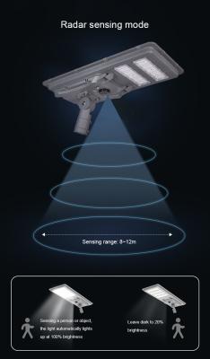 중국 오토 ON / OFF 타이밍 및 디밍 PIR 센서 옵션과 함께 모든 일인 태양광 거리 조명 판매용