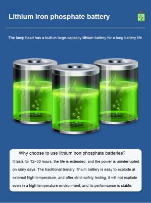 Cina Lampione solare diviso: la soluzione ideale per un'illuminazione versatile e a risparmio energetico in vendita