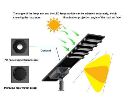 China 80w All In One Solar Street Light Modular Led Street Light With Remote Control for sale