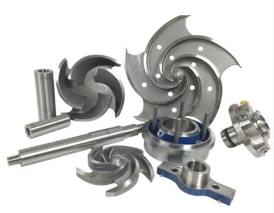 China Aftermarket replacement parts for ANSI centrifugal process pumps for sale