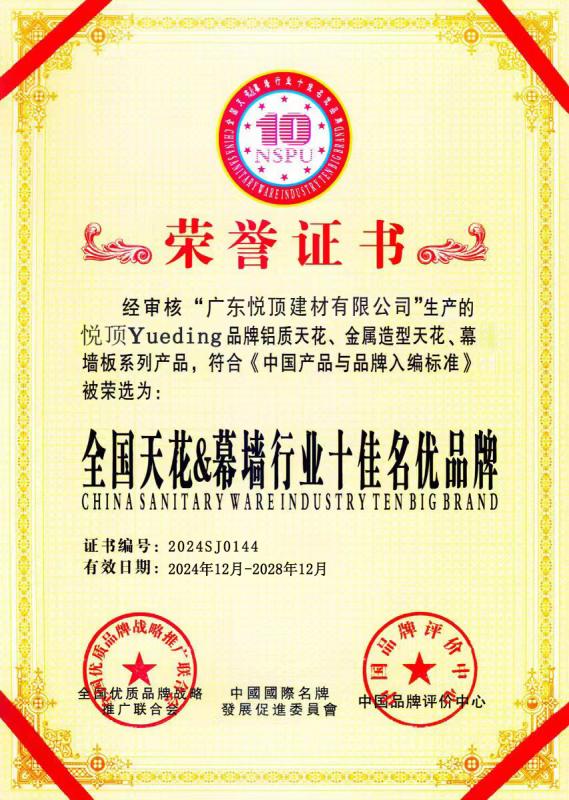 Certificate of Honor - Guangdong Yueding Building Materials Co., Ltd