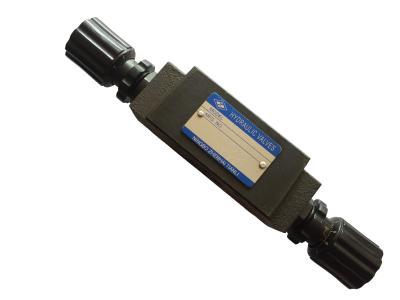 China CE Approved 250 Bar Hydraulic Proportional Solenoid Valve MTC-02W for sale