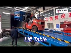 Waterdruk  mobiele vrachtcontainerlamp
