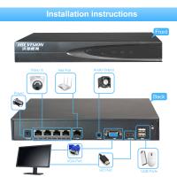 China HILVISION C2240TS-30C Dome Security Camera with 2PCS LED Lights, IP67 Weatherproof, H.265 Compression for sale
