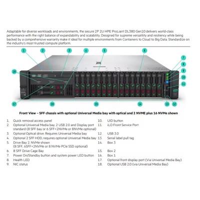 China Rack HPE ProLiant DL380 Gen10 Plus Intel Xeon Platinum 8163 Processor Server Motherboard for sale