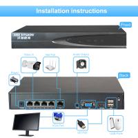 China Intelligent Wireless Network Security Camera NVR SD/ Memory Card and Customized Support for sale