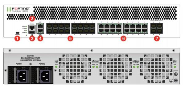Quality Fortinet FortiAnalyzer-1000E Firewall The Ultimate Solution for NETWORKING for sale