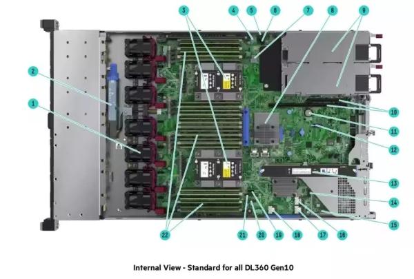 Quality HPE ProLiant DL360 Gen10 Server 1U Rack P408I-A 8SFF 32G*12 Memory and 4310*2 for sale
