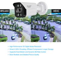 China Double Light Source Full Color Security Camera C2250TSQ-60S Outdoor 2MP Night Vision for sale