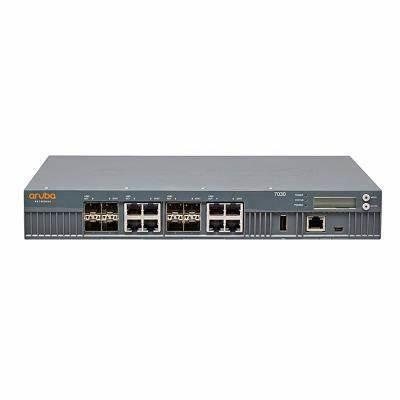 2 LAN 포트 600Mbps 2.4G Wi-Fi 원본 7030-RW JW686A 무선 액세스 포인트 컨트롤러