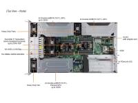 China 2U Rackmount SuperServer SYS-220GP-TNR Dual Xeon Gold 6342 2.8GHz 32GB 960GB for sale