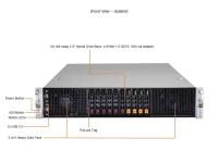 China 2U Rackmount SuperServer SYS-220GP-TNR Dual Xeon Gold 6342 2.8GHz 32GB 960GB for sale