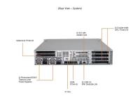 China 2U Rackmount SuperServer SYS-220GP-TNR Dual Xeon Gold 6342 2.8GHz 32GB 960GB for sale