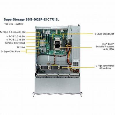 China Supermicro CSE-LA25TOC-R609LP 2U Server 8xLFF 2x650W Stock Products Status Stock for sale