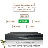 China HILVISION C2240TQ-10F 2MP POE Dome Camera Night Vision 20m H.265 for sale