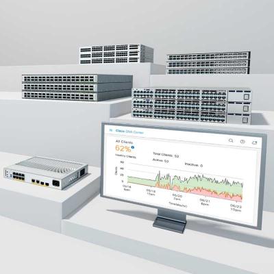 China C9350 Series 24/48 Port Gigabit Smart Managed Switch with LACP and POE for Enterprise Networks for sale