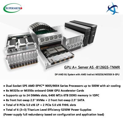 Китай 8U GPU-сервер с процессорами AMD EPYC серии 9005/9004 и 8 ускорителями OAM MI325X MI350X, поддерживающий 24 модуля DDR5 продается