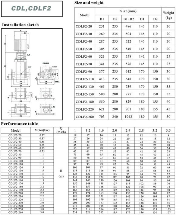 Supply Equipment Booster QDLF Frequency Booster Water Pump Water Supply Pump Set