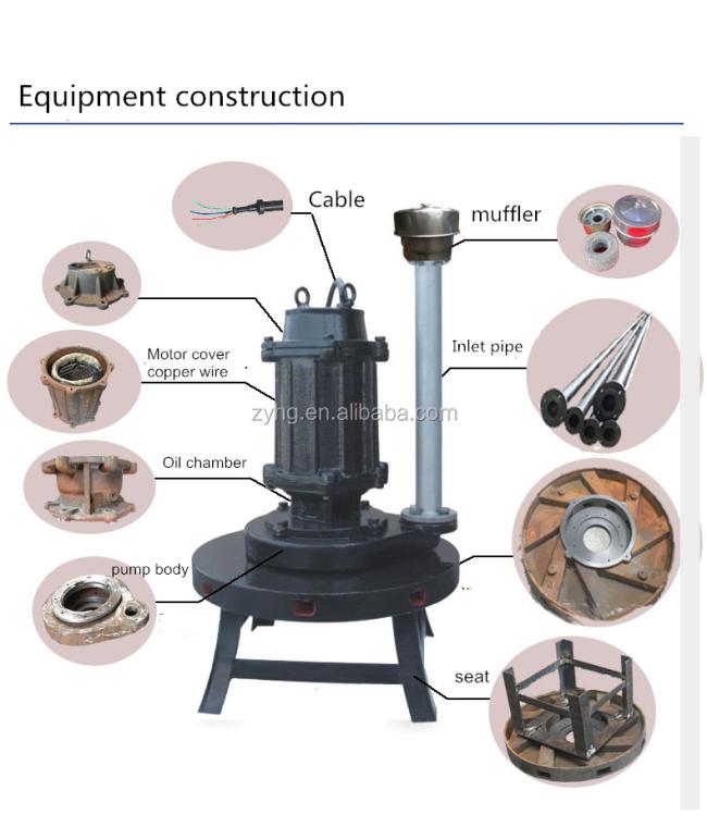 Submersible Aerator for fish pond
