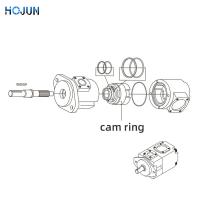China Cam Ring For Hydraulic Pump for sale