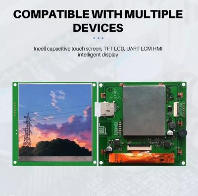 Cina Esposizione a 4,1 pollici 720 di Incell IPS modulo LCD industriale dello schermo di 720 HDMI in vendita