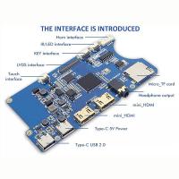 China Factory Customize 10.1 Inch 1280 800 IPS TFT LCD Screen Module for sale