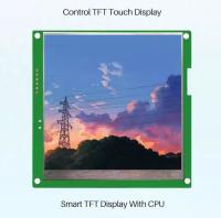 China 800×600 Resolution CMOS Process SMPTE 0.5