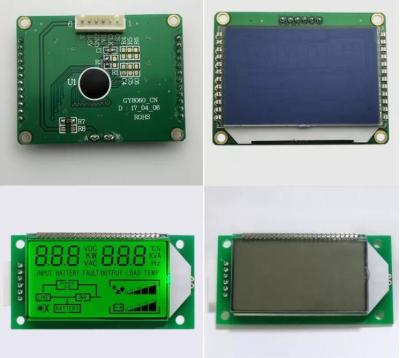 Cina Personalizzi il modulo a 5 pollici della visualizzazione di TFT LCD del porto di IPS MIPI LVDS SPI in vendita